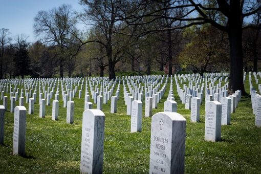 Guard and Reserve Military Burial Benefits